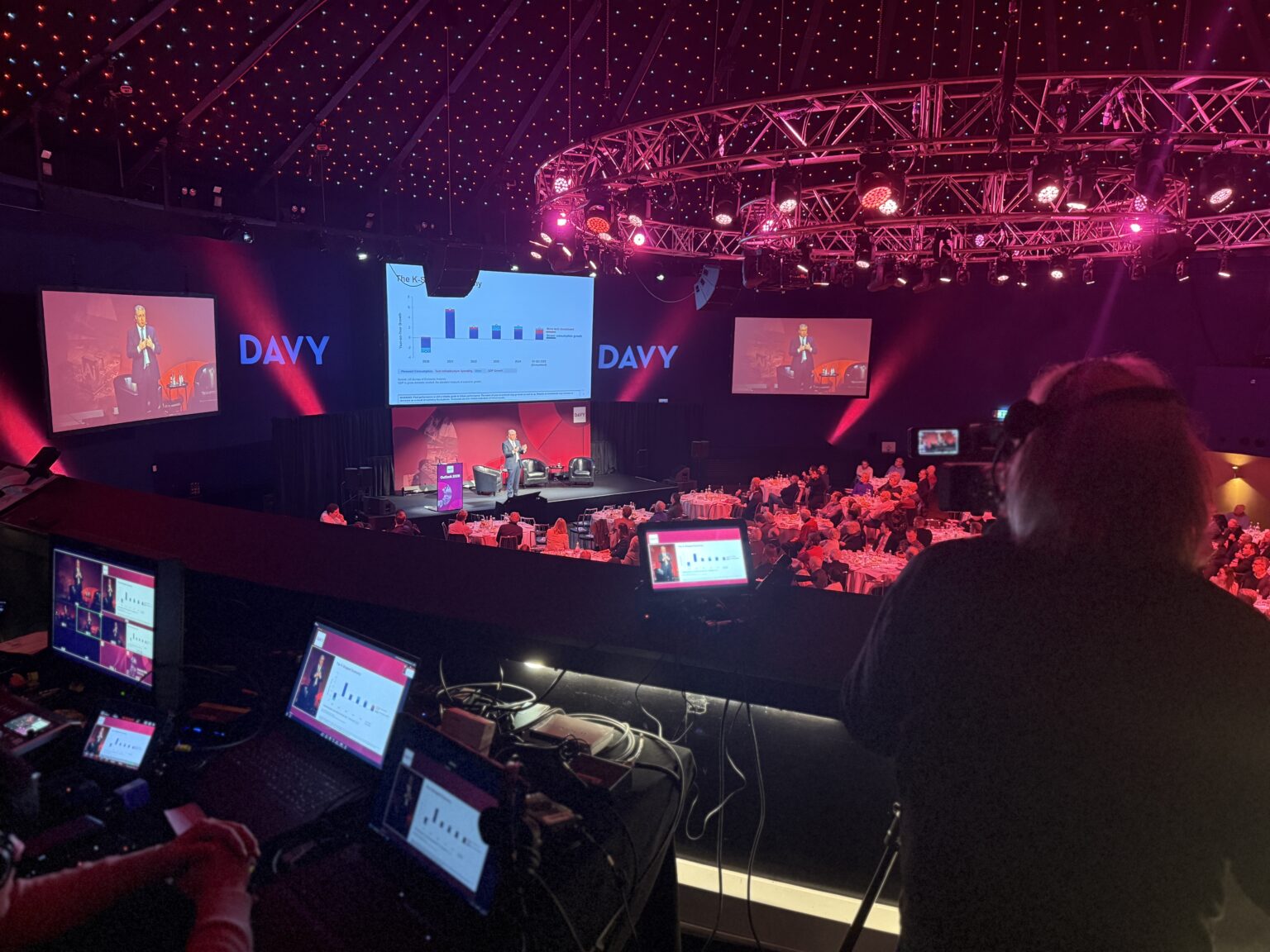 Events in Dublin - The Round Room